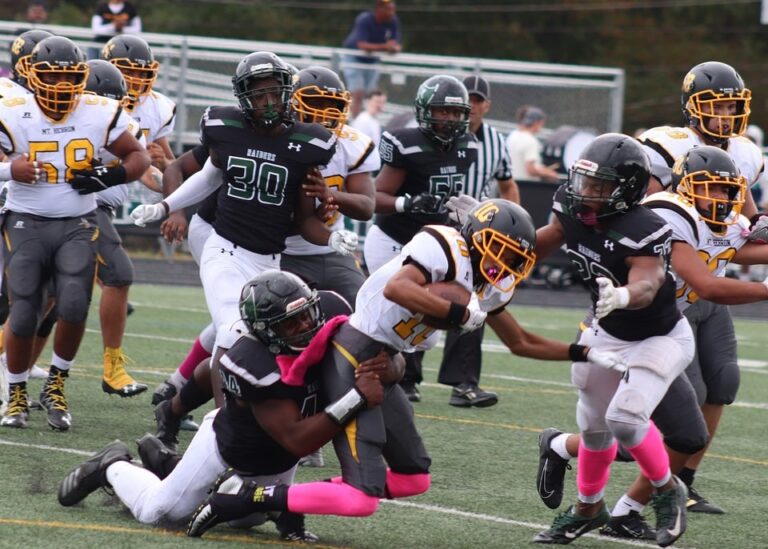 Building a Winning High School Football Team: Tips from the Experts at ...